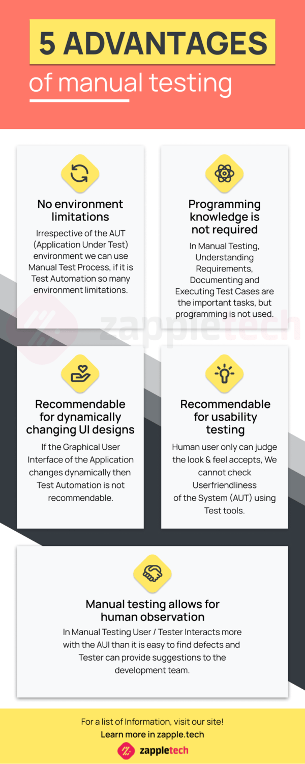 Benefits of Automation Testing Over Manual Testing - Ultimate Guide