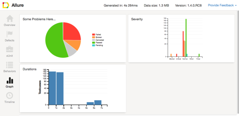 Top 5 Test Automation Reporting Tools - Ultimate Guide