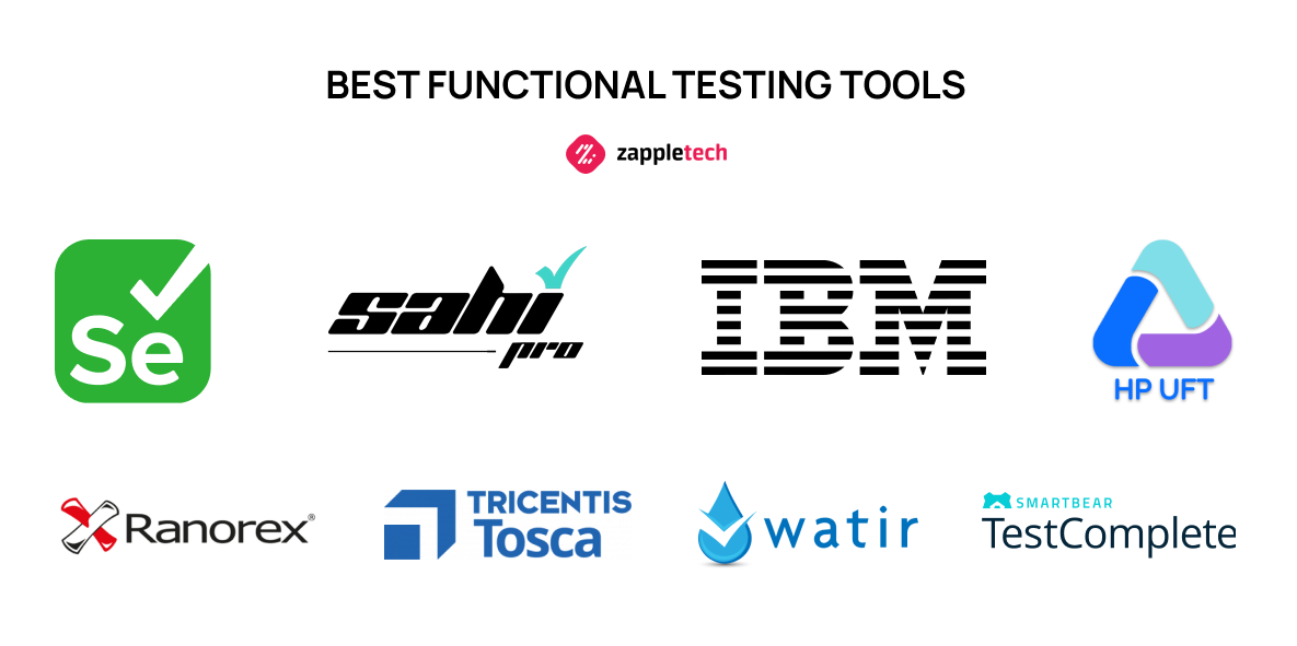 Automated Functional Testing: What it is & How it Helps - Zappletech