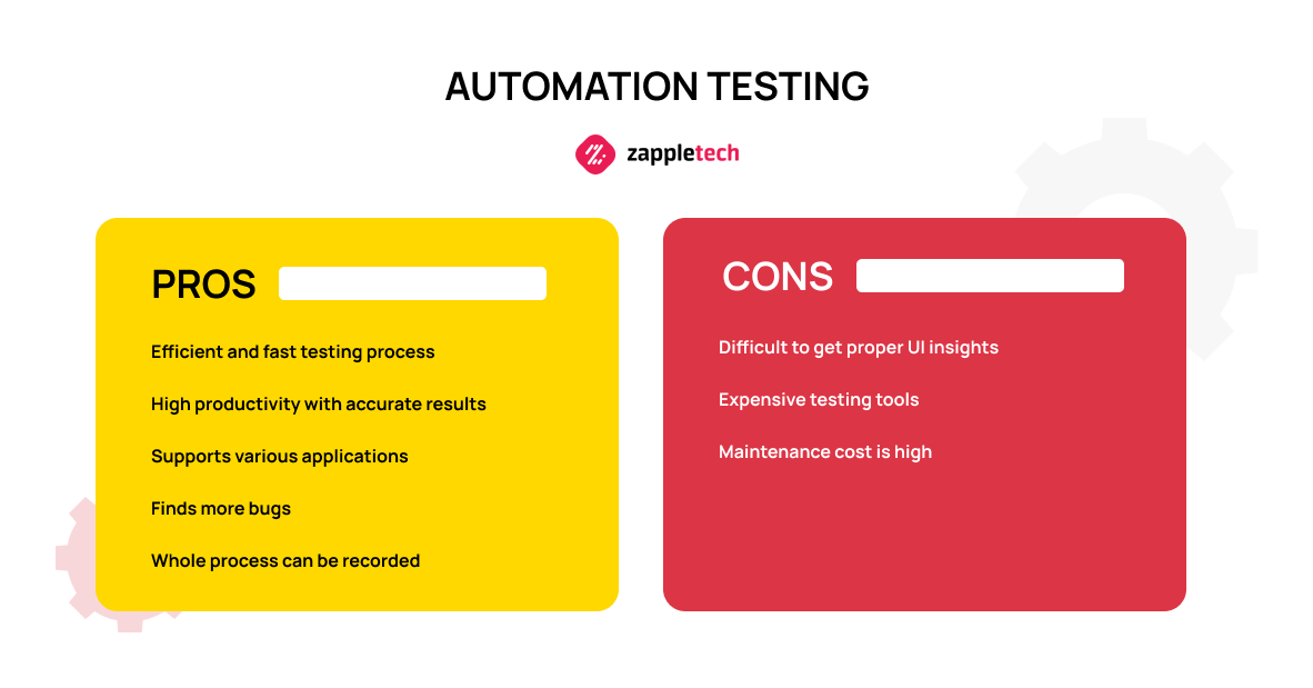 Benefits of performance automation testing: Features & Tips