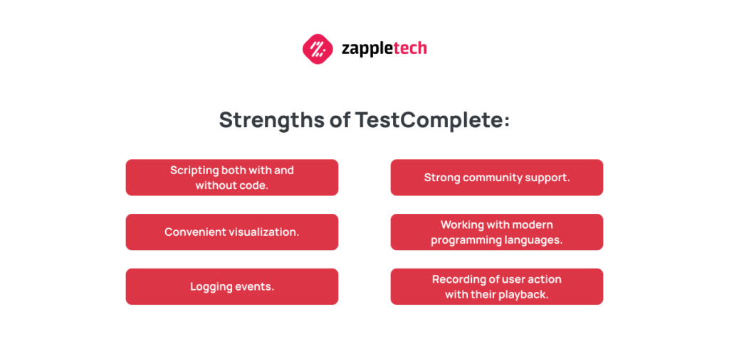 Parallel Testing Execution In Software Parallel Test Definition 3233