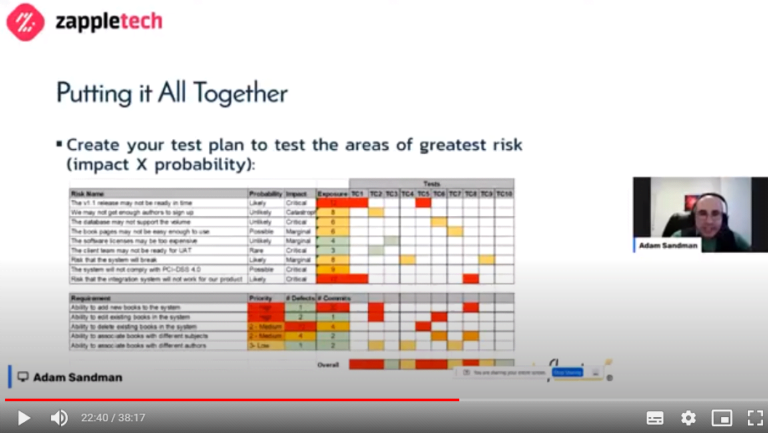Risk-Based Testing - report by Adam Sandman