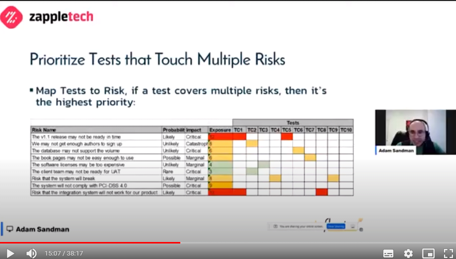 Risk-Based Testing - report by Adam Sandman