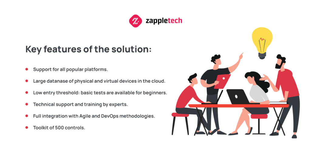 What is API automation - test API tools - guide by Zappletech