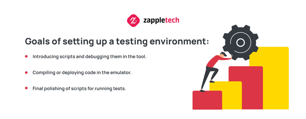 Test cycle closure report in software testing: Full guide