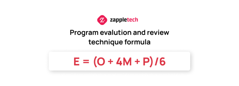 Test Automation Estimation Techniques In Software Full Guide