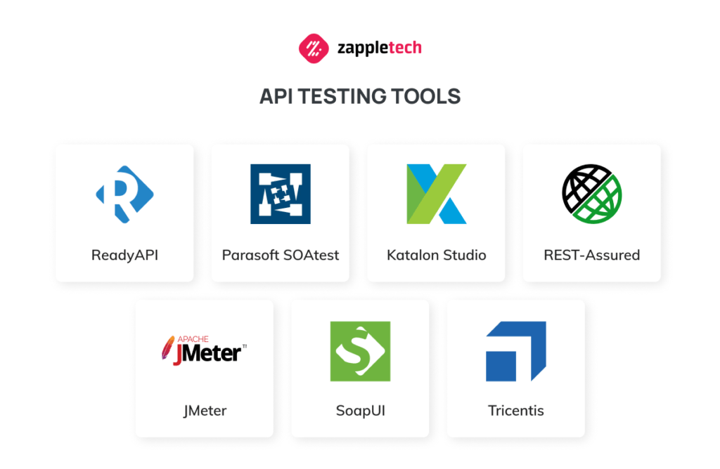 Automated Web Service Testing And Api Testing Tools 4024