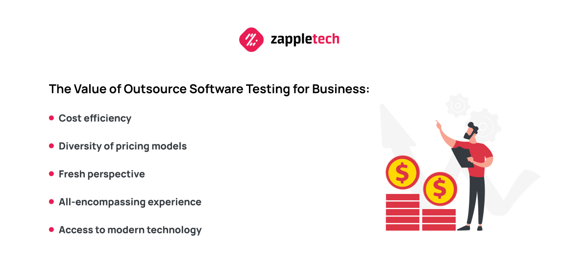 Why Outsource Software Testing Is the Best Choice - Zappletech