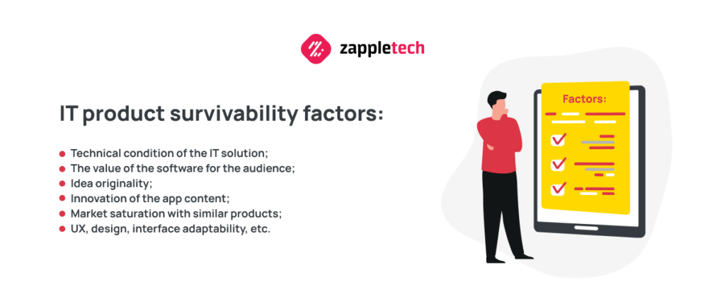 Outsource Software Testing: Streamlining Your Development Process with ...