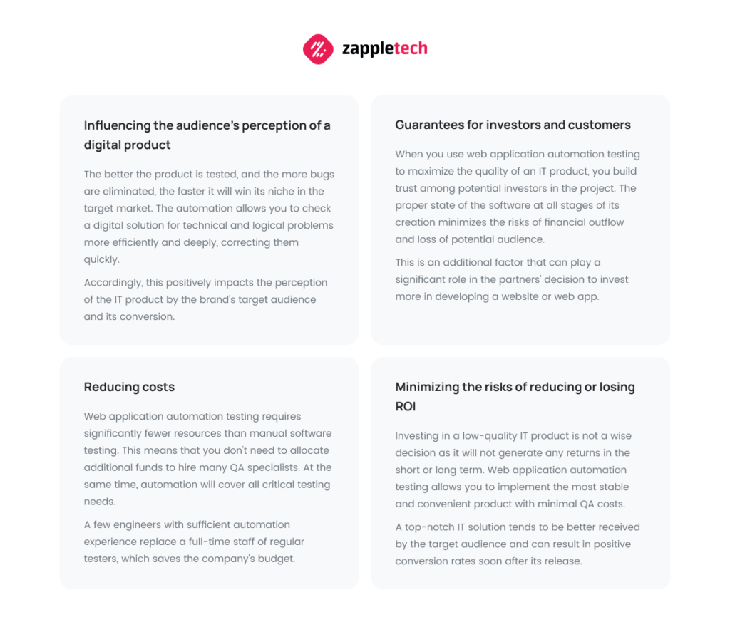 Web Application Automation Testing Everything You Need To Know