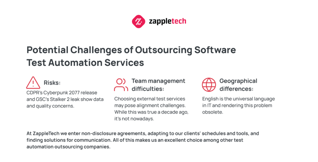 Software Test Automation Services: All You Need to Know