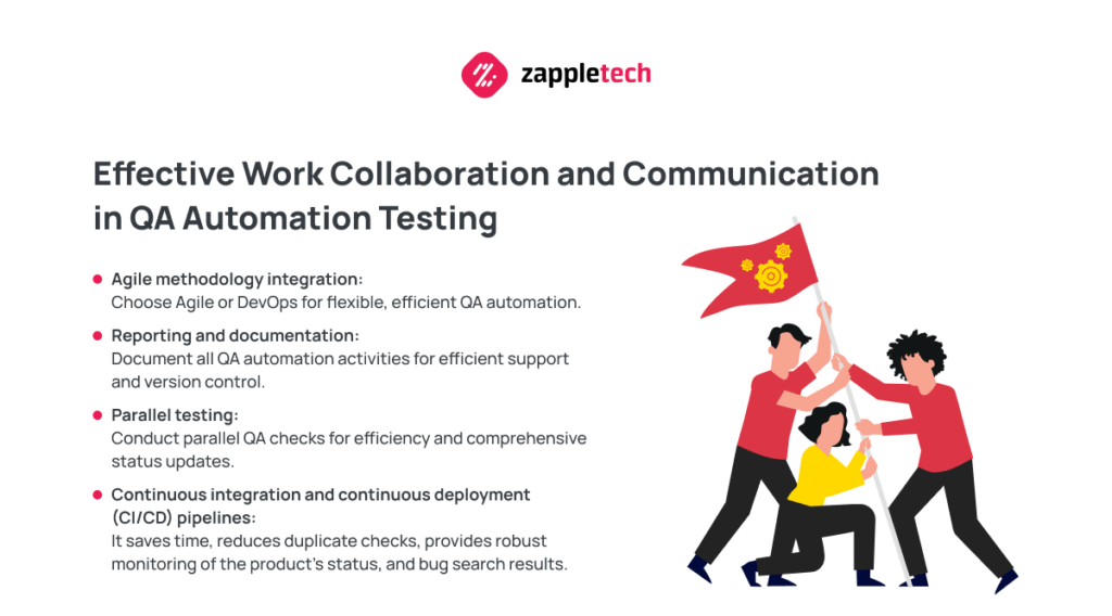 QA Automation Testing Services: Optimization by ZappleTech QA Automation Testing Services: Optimization by ZappleTech